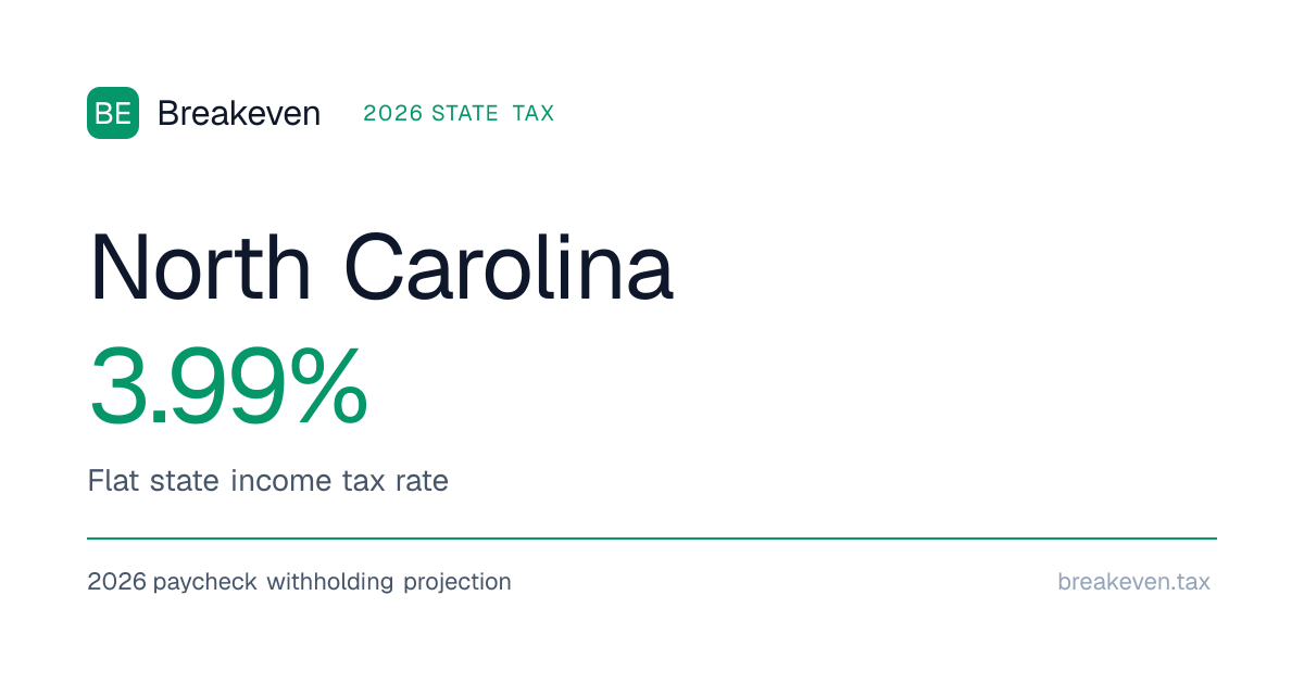 2026 North Carolina State Income Tax — Flat 3.99% | Breakeven