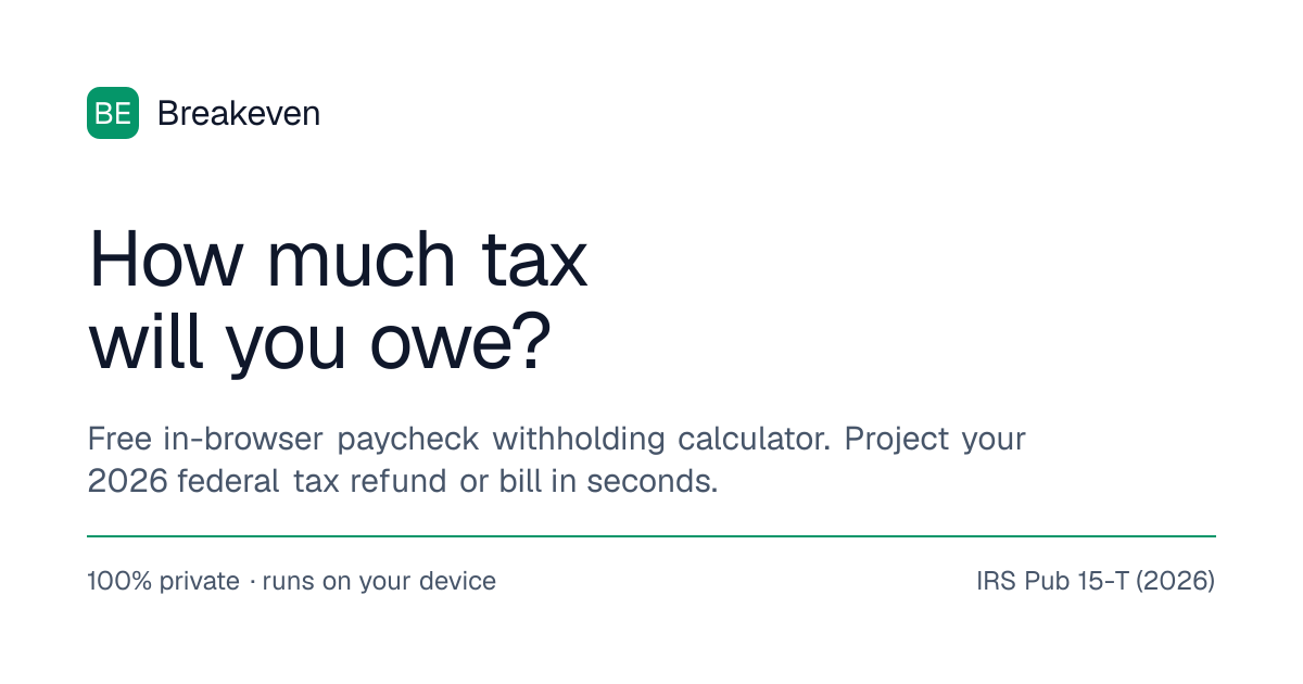 2026 Federal Tax Deadlines — Filing Dates and Quarterly Estimated ...